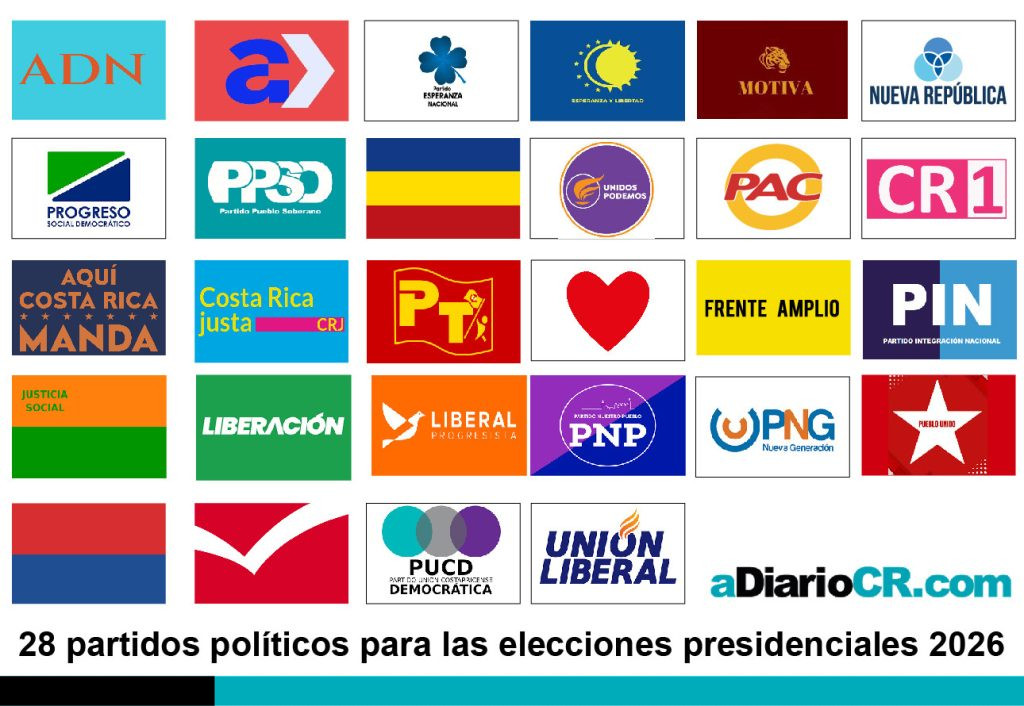 Elecciones presidenciales 2026: Cómo está el mapa electoral de Costa ...