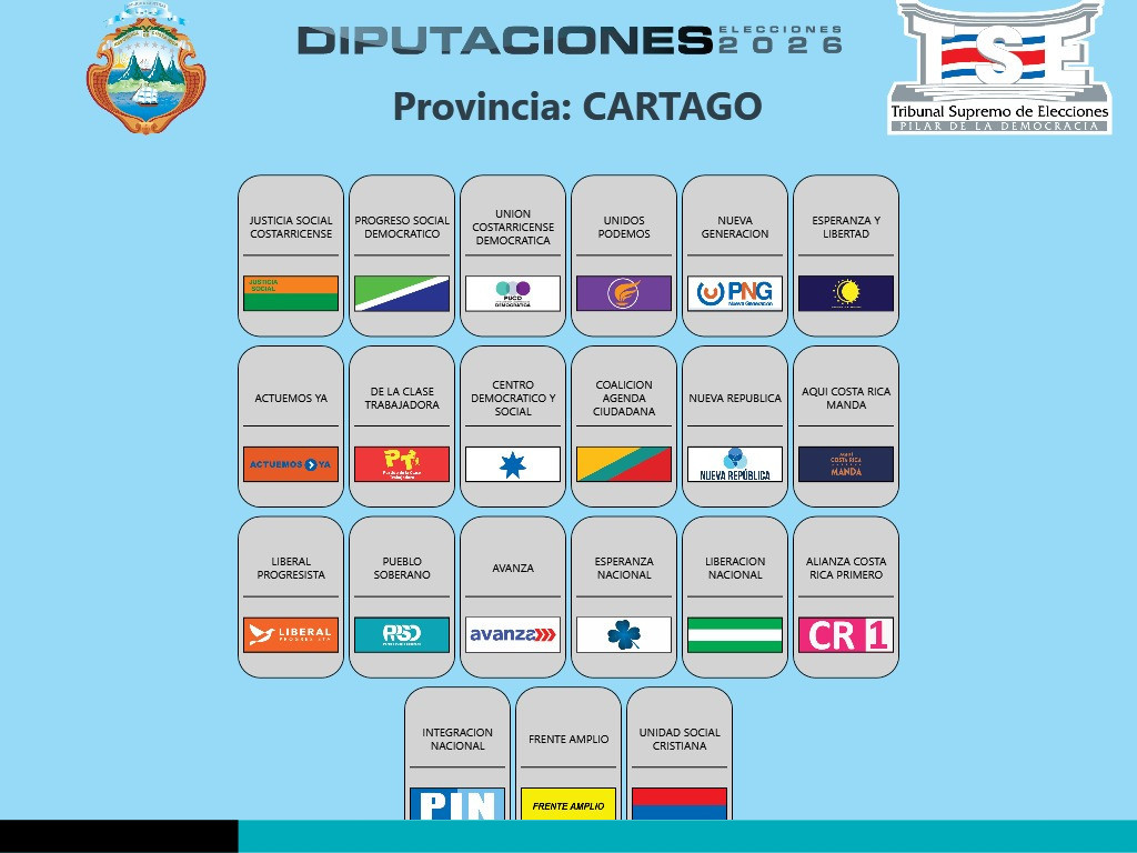 Elecciones Nacionales 2026: Así quedaron las papeletas para el 1 de febrero - aDiarioCR.com ...